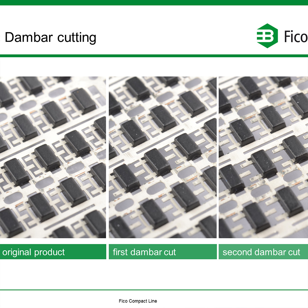 Product details | Besi